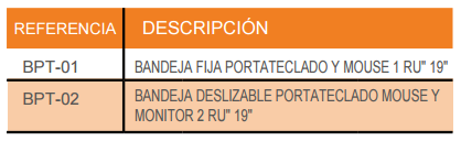 Bandeja Porta Teclado y Mouse - Ryctel